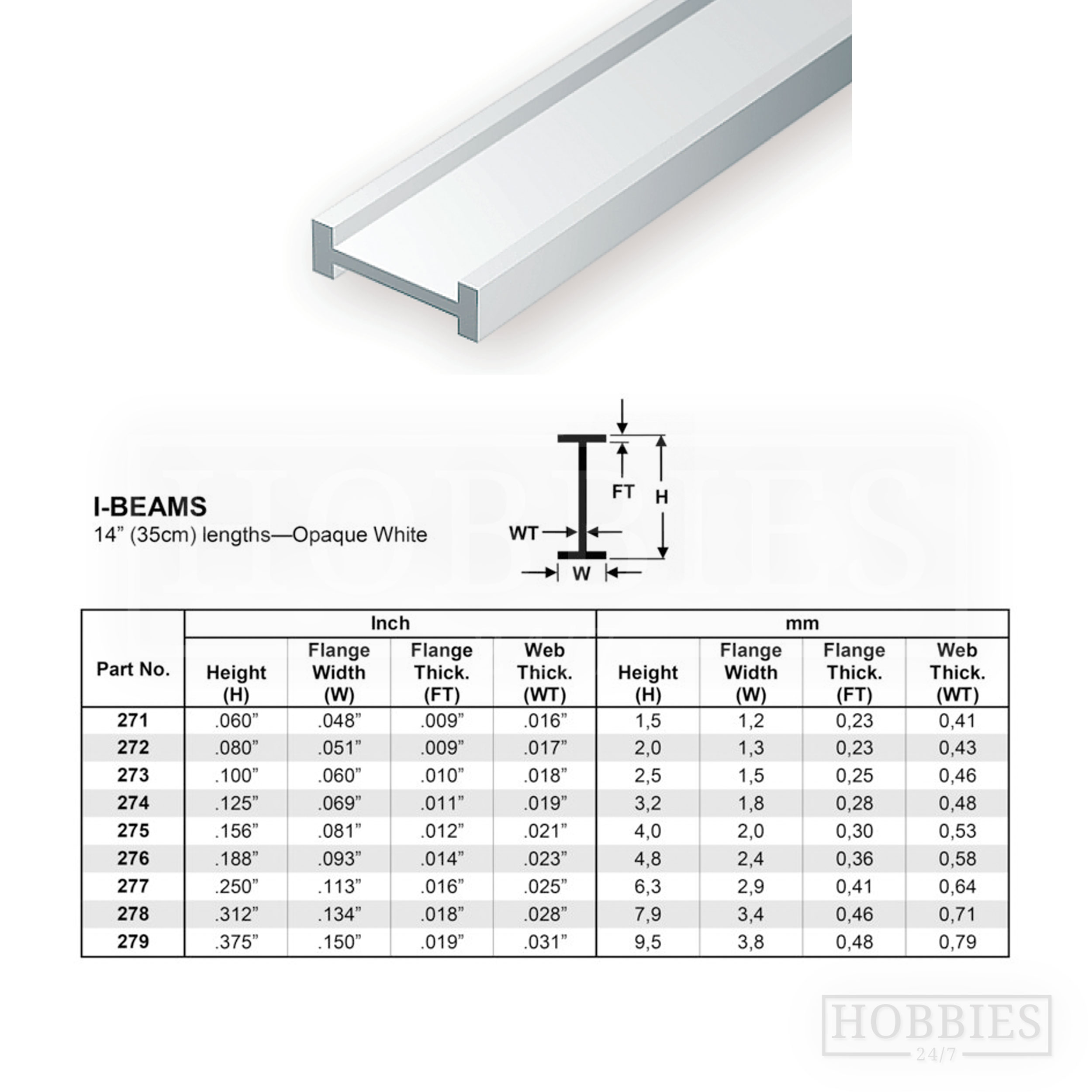 Evergreen Styrene I-Beams | Structural Model Detailing - Hobbies247 ...