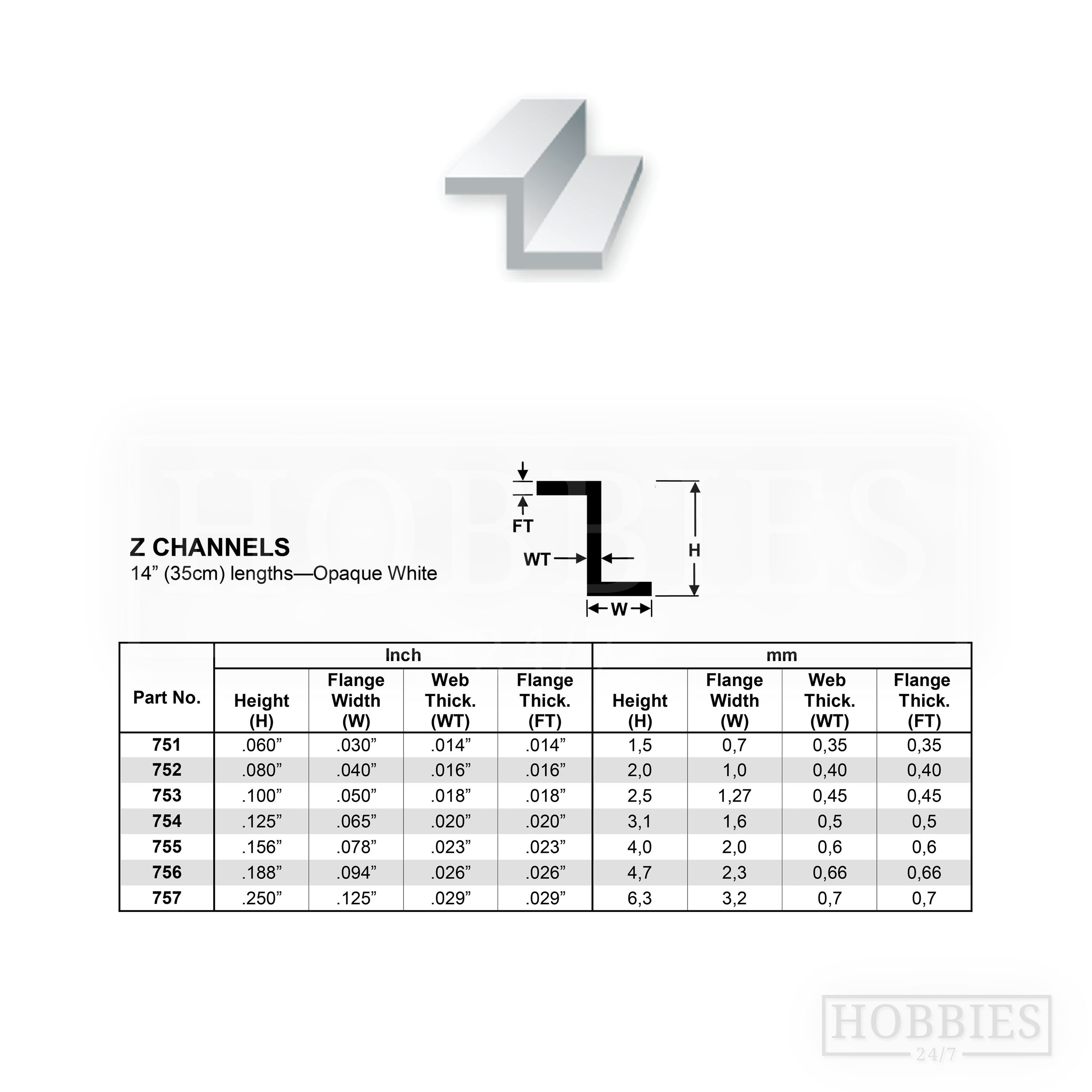 Evergreen Styrene Z-Channels | Structural Modelling Profiles ...